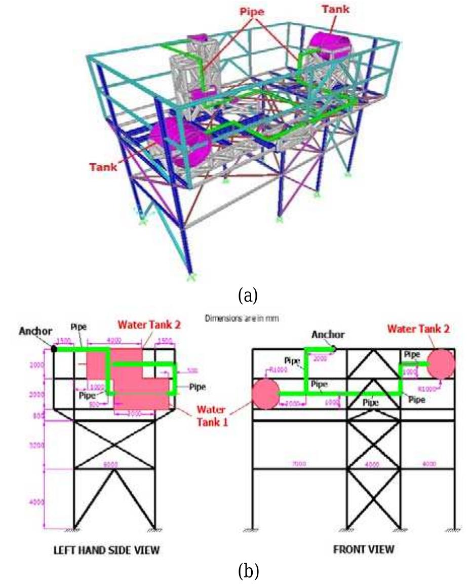 (a) a 3d model of the piping system; (b) general dimensions