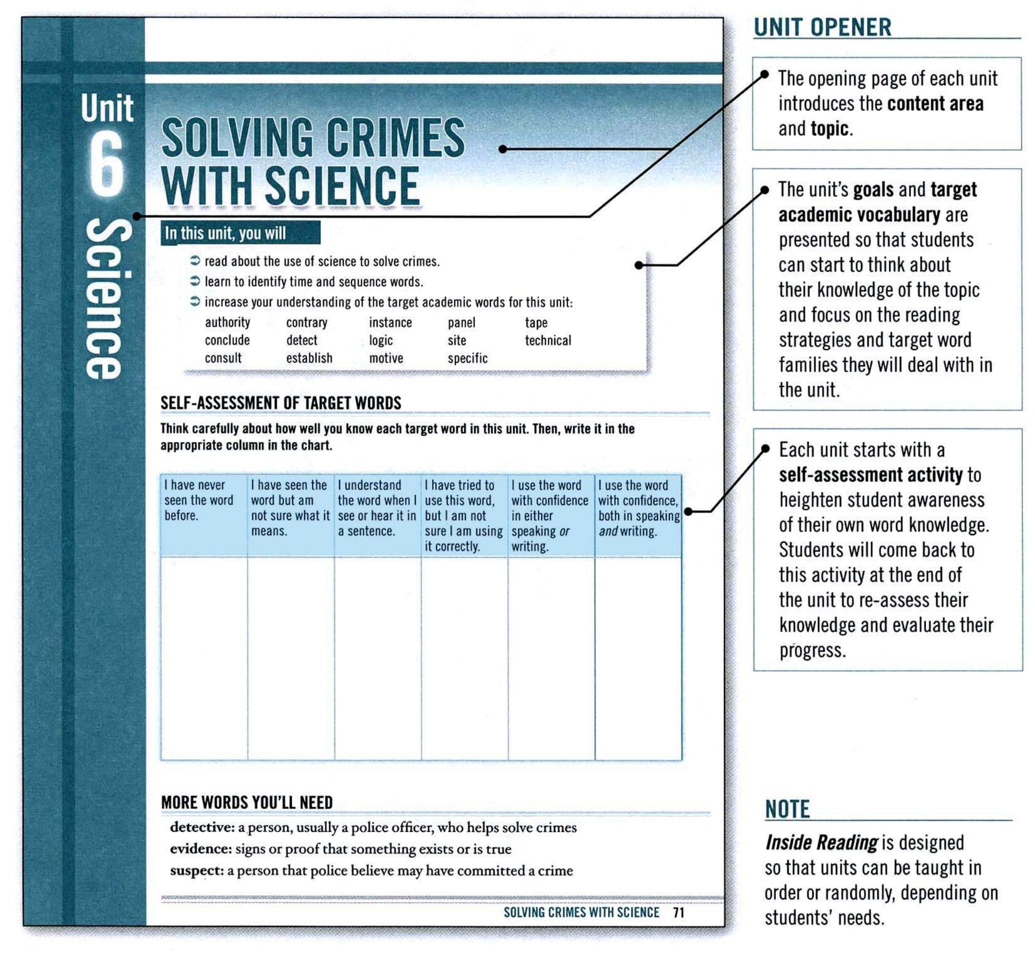 (PDF) Inside Reading 1 Student's Book