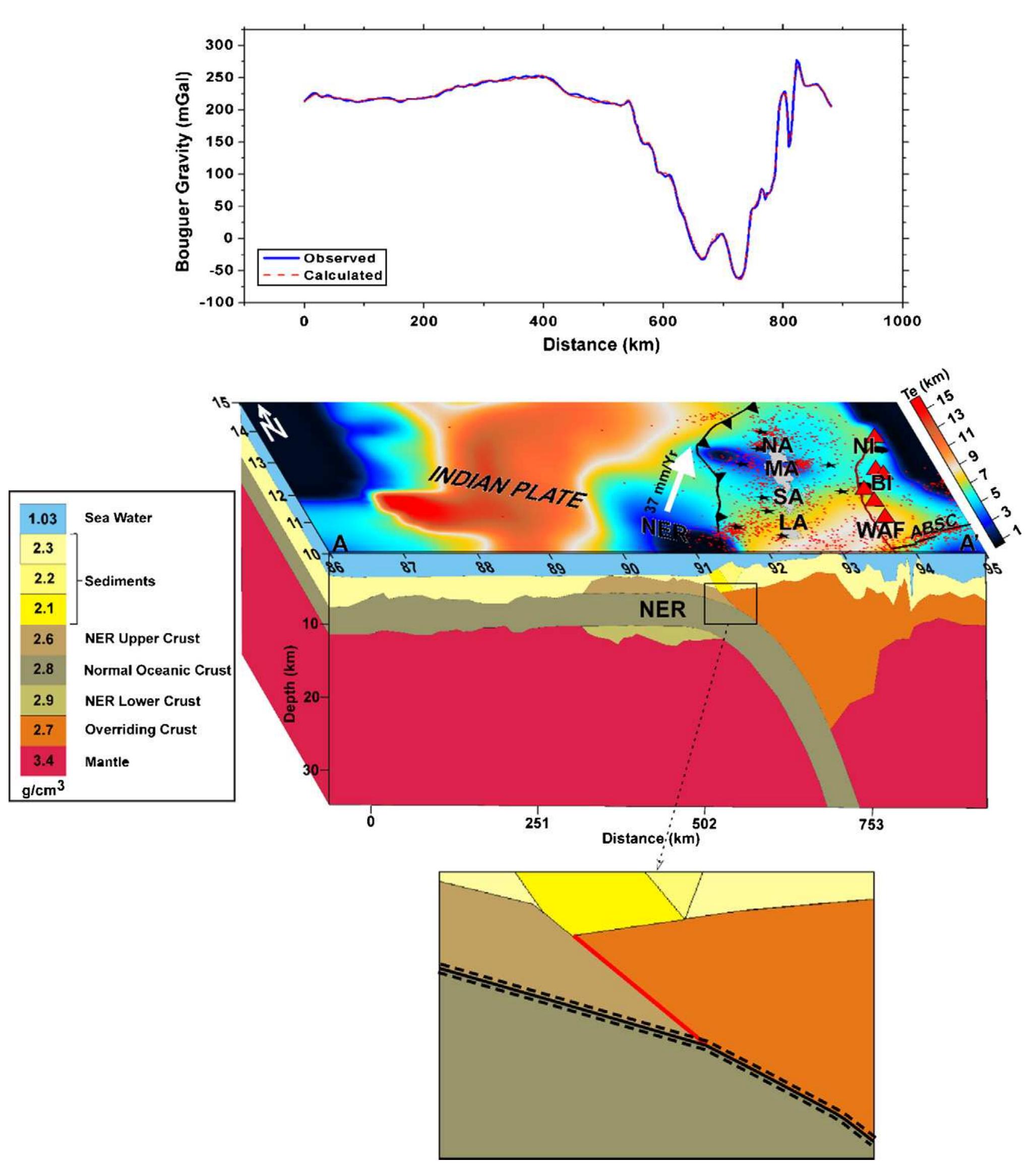 Schematic 3d model of the andaman subduction zone along the