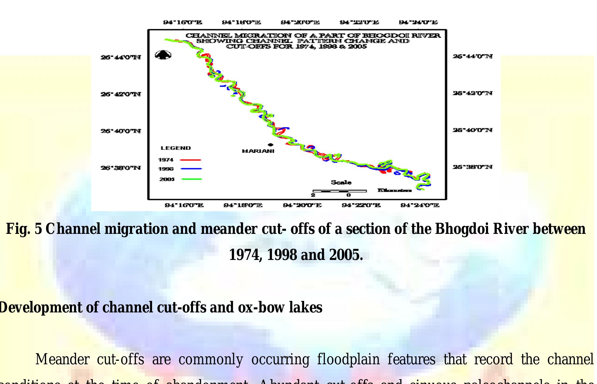 Figure 5 - A study of wetlands and their role in