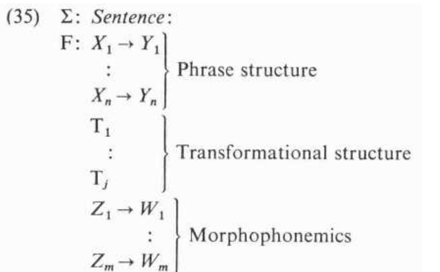 (PDF) Noam Chomsky Syntactic Structure