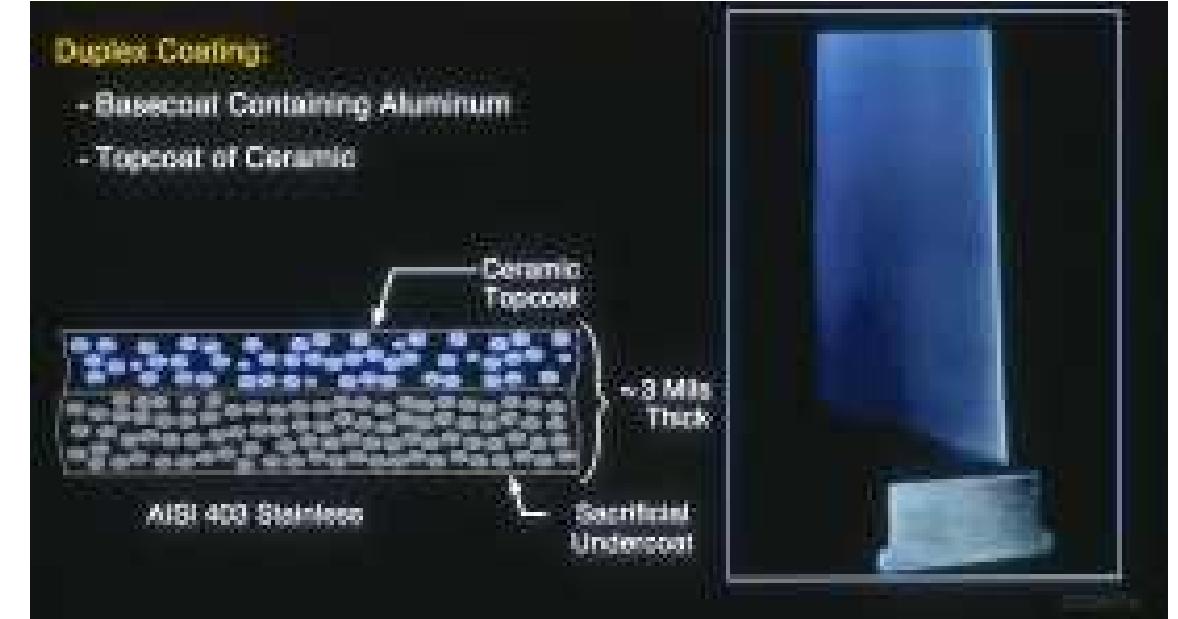 Geec-1 compressor blade coating advanced gas turbine