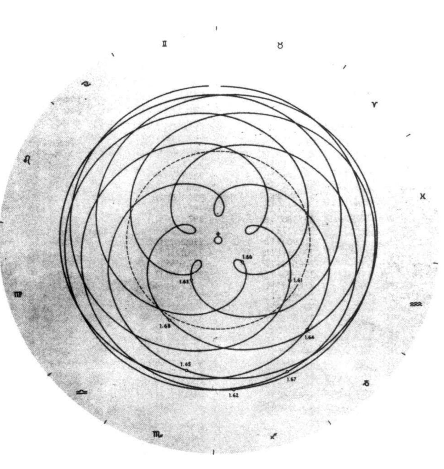 Figure 37 - The Cosmic Octave_The origin of harmony