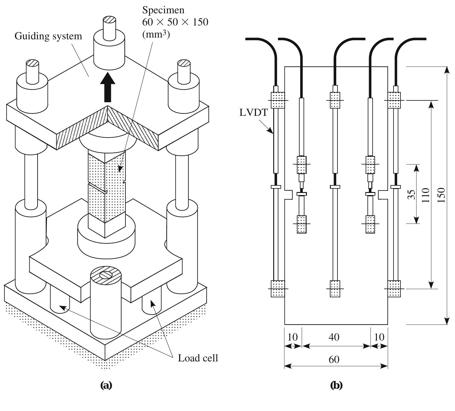17 schematic representation of a tensile specimen glued in