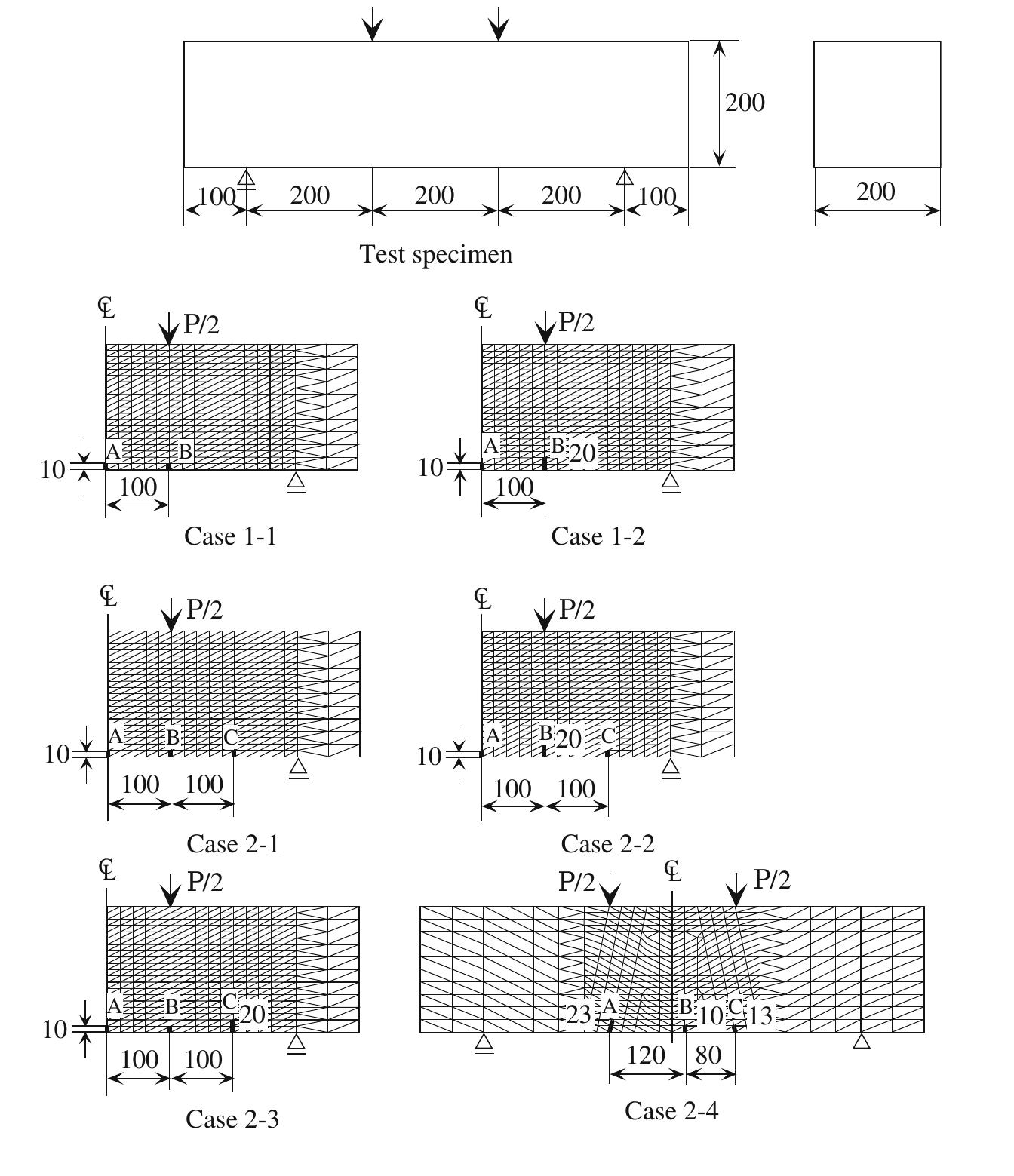 8 fracture test of simple beam and fe models (dimensions in