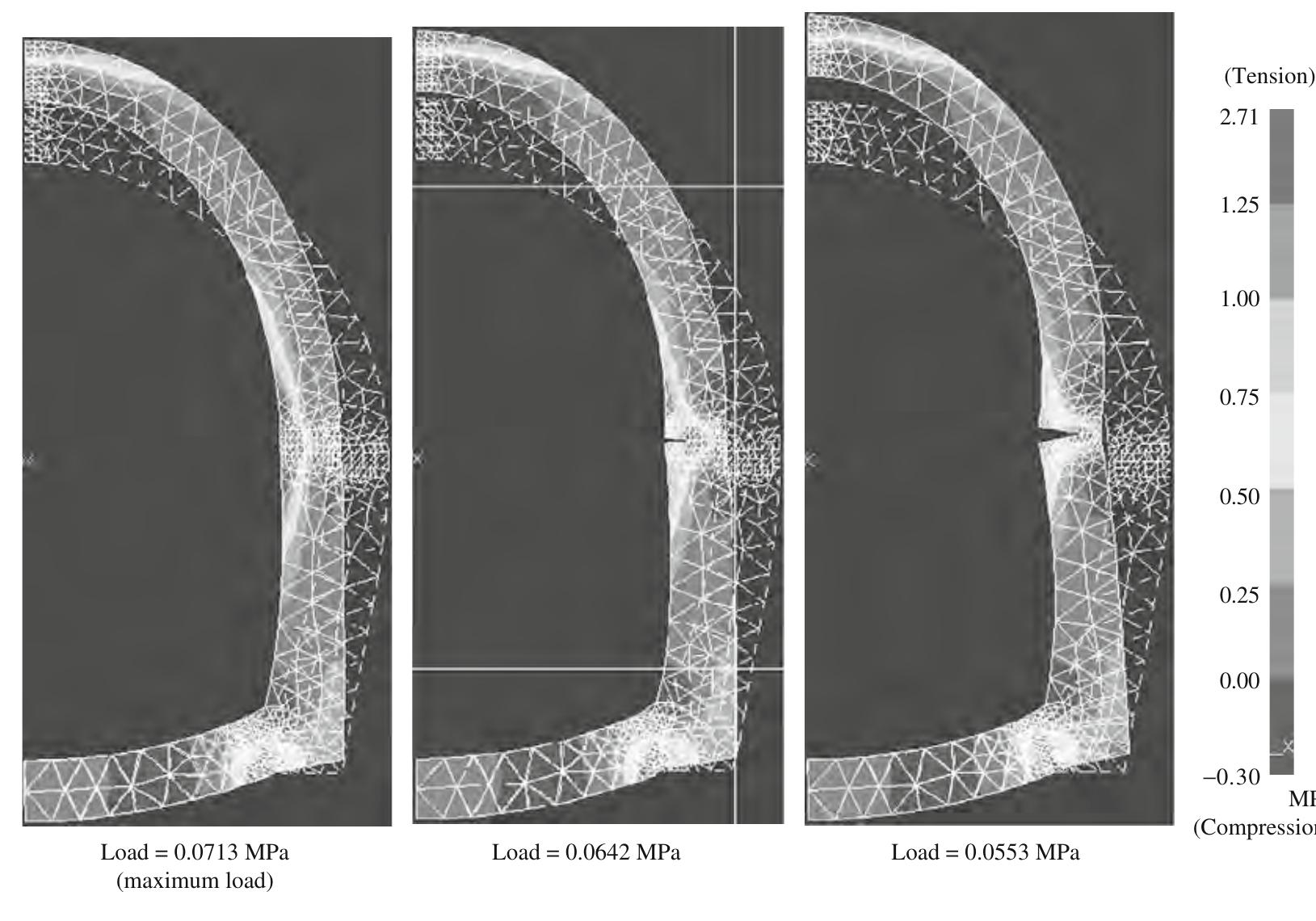 Figure 225 - Crack Analysis in Structural Concrete Theory