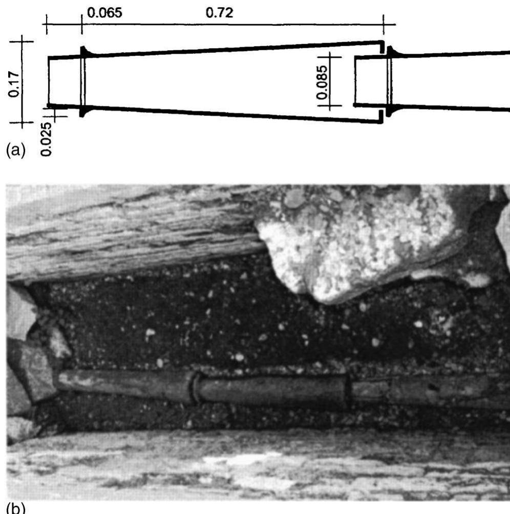Minoan water supply pipes (terracotta pipe sections): (a)
