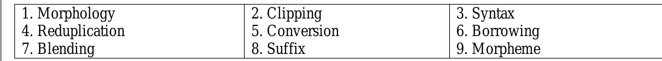 Iii. define briefly any three of the following topics with