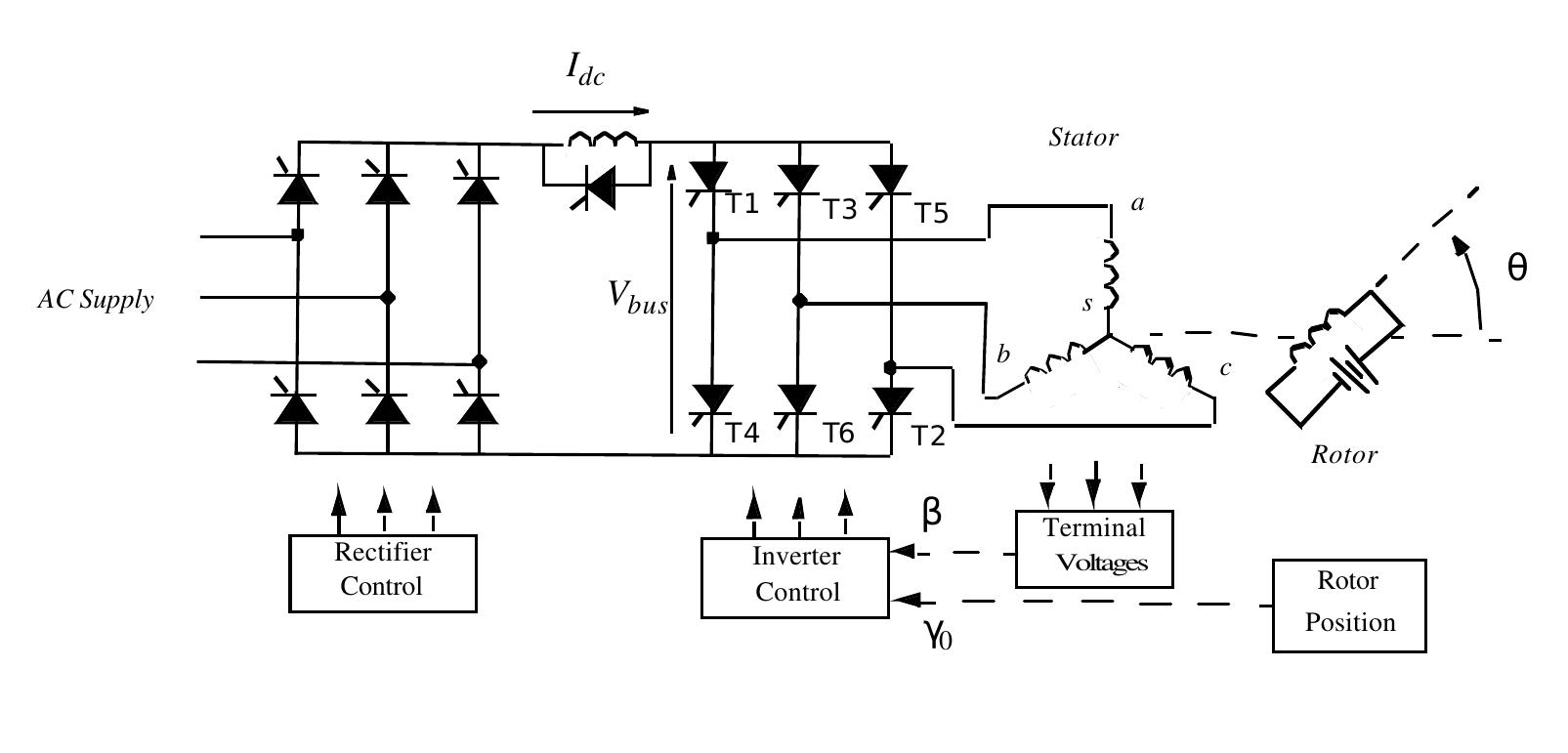 8 illustrates typical circuit operation. inverter thyristors