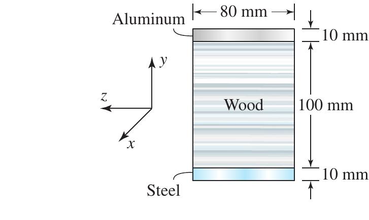 Figure 7 - from Chap4