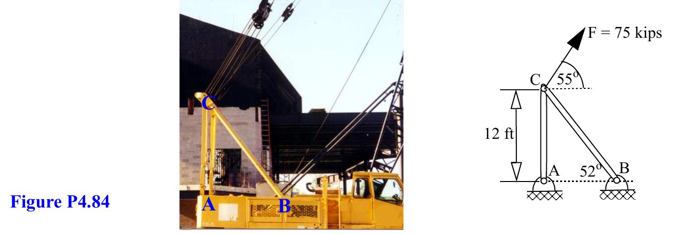 4.84 the structure at the base of a crane is modeled by the