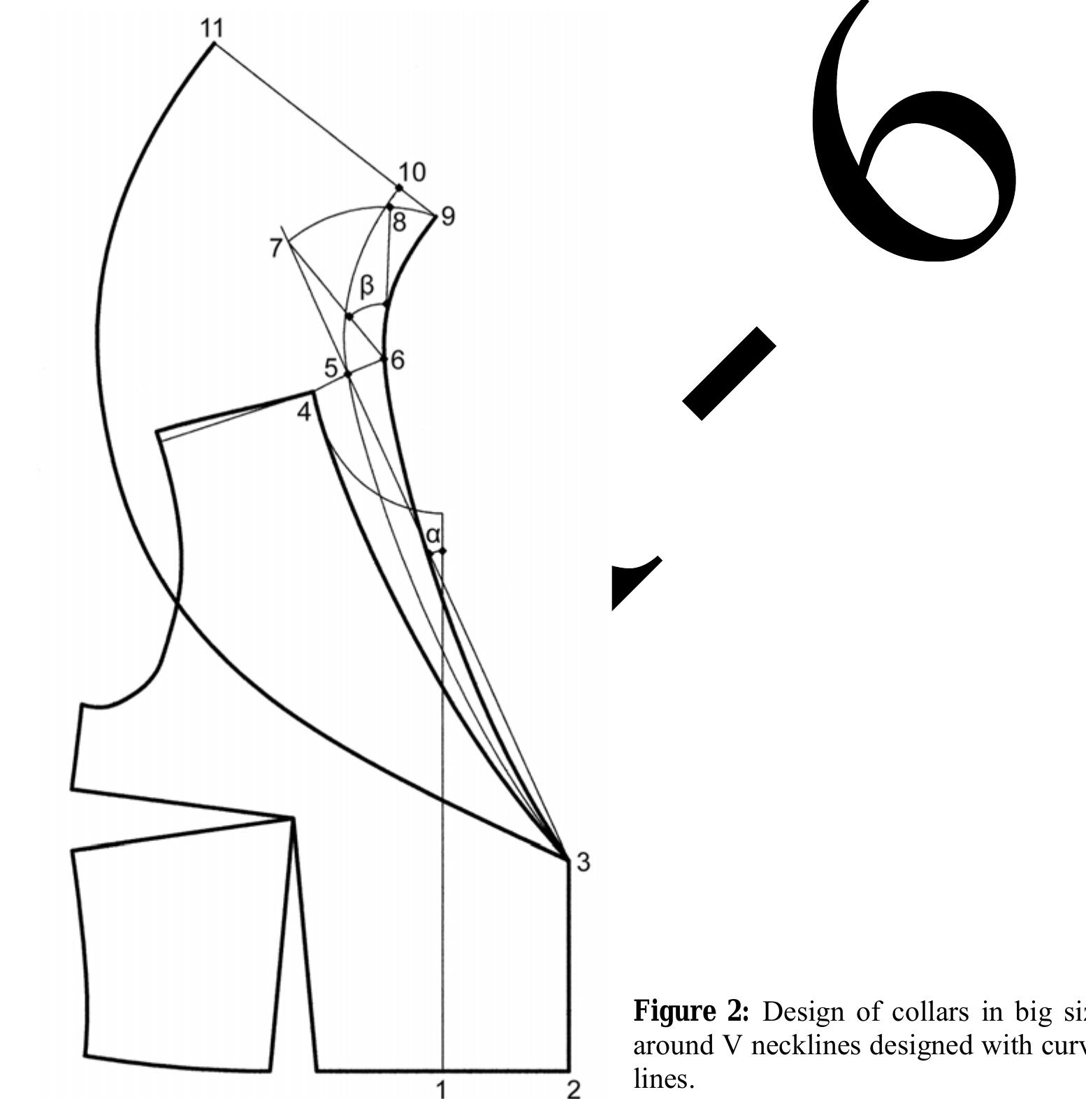 (PDF) ASYMMETRY IN COLLARS