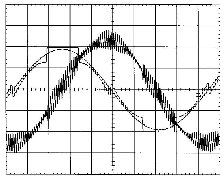 Figure 26 Carrier Based Pwm Vsi Overmodulation Strategies