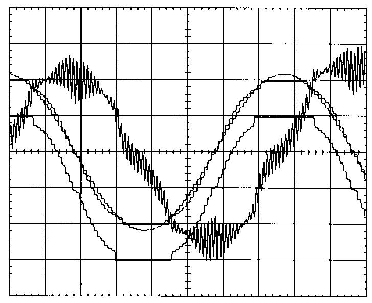 Experimental dpwm1 modulation wave, modulation signal pre-