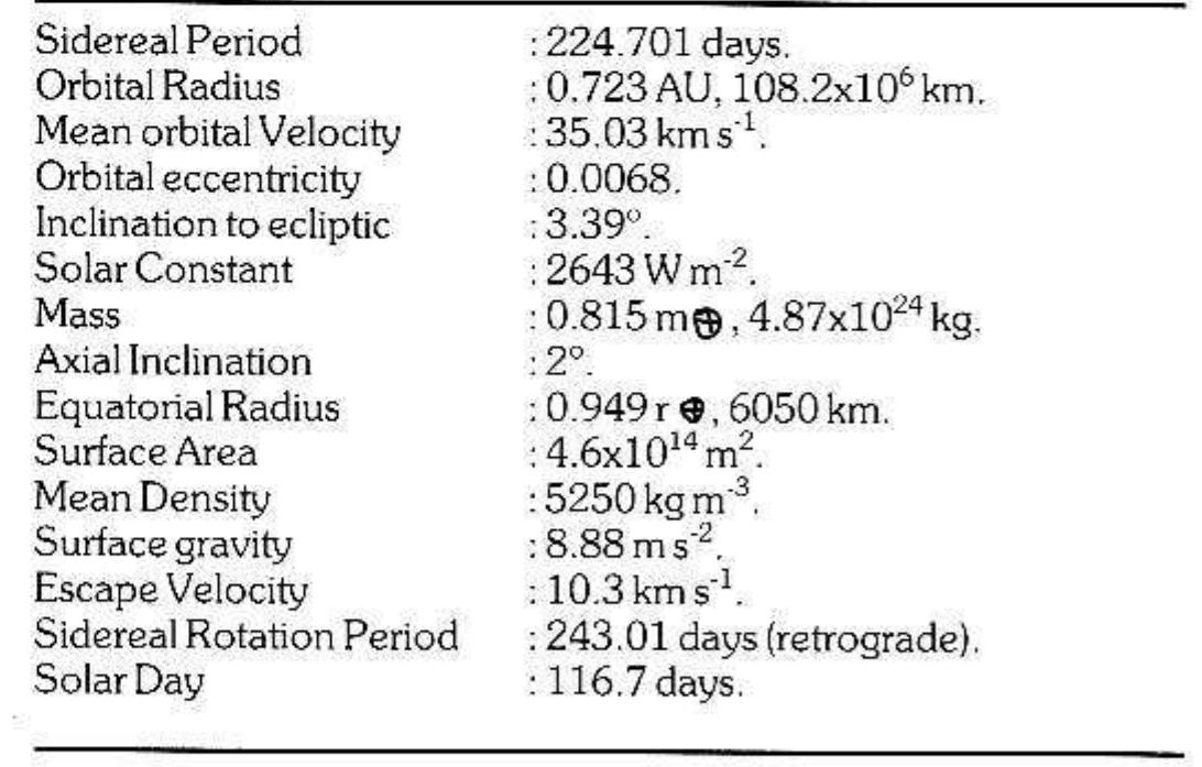 Physical and orbital elernents of venus. table 2, the