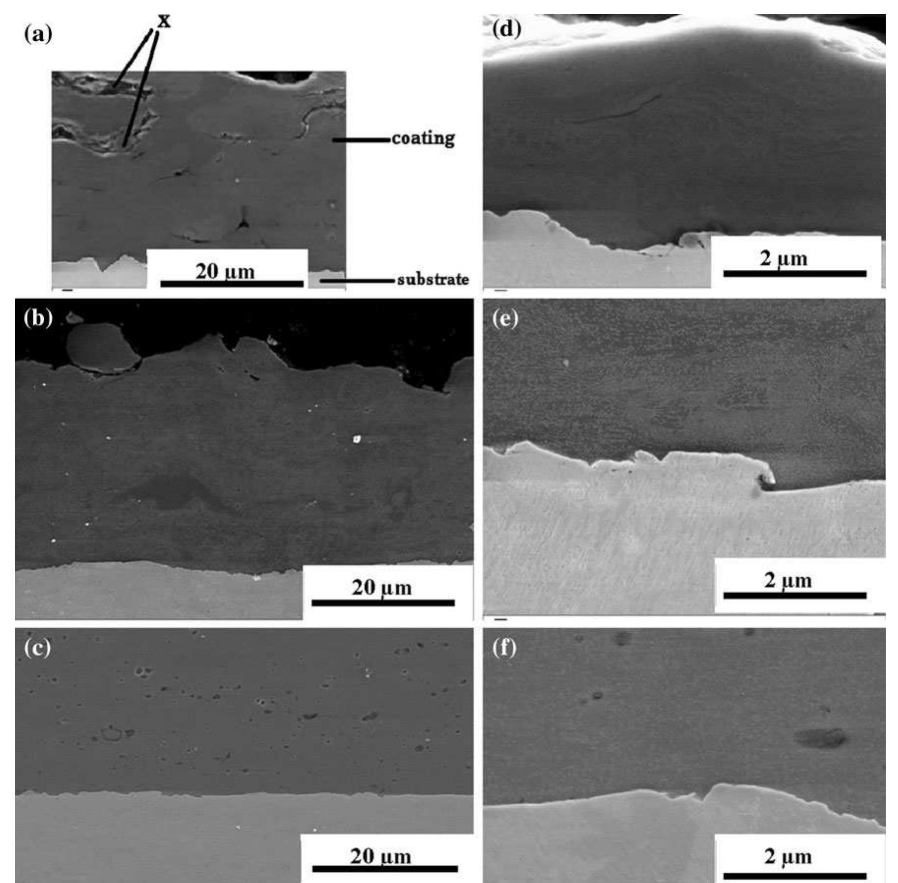 Eposition mechanism and microstructure of laser-assisted