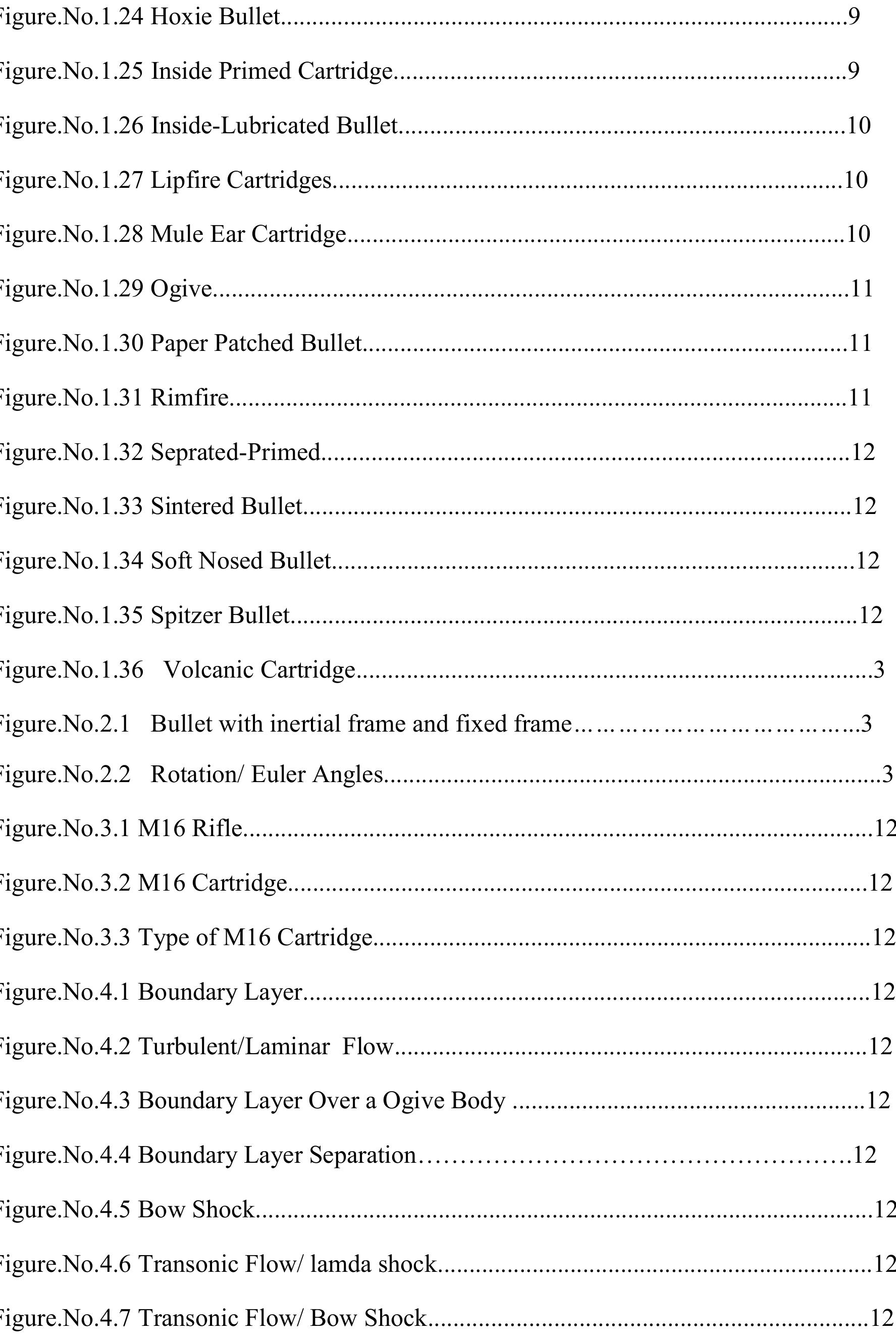 Table 5 - CFD analysis of different shapes of Projectiles