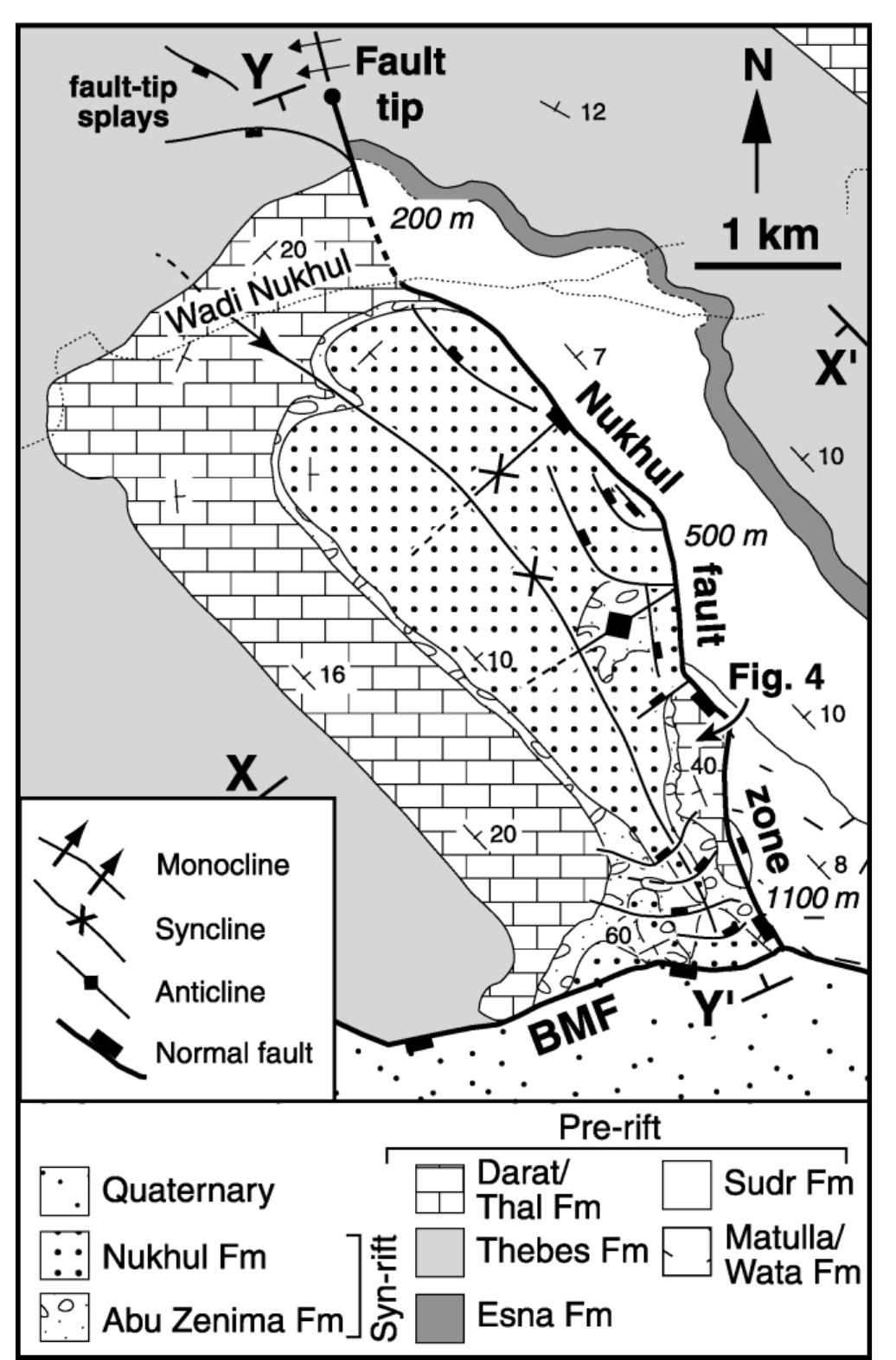 Simplified geological map of the intra-block, nukhul fault