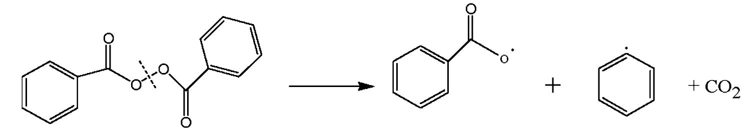 Plausible reaction mechanism of devulcanization