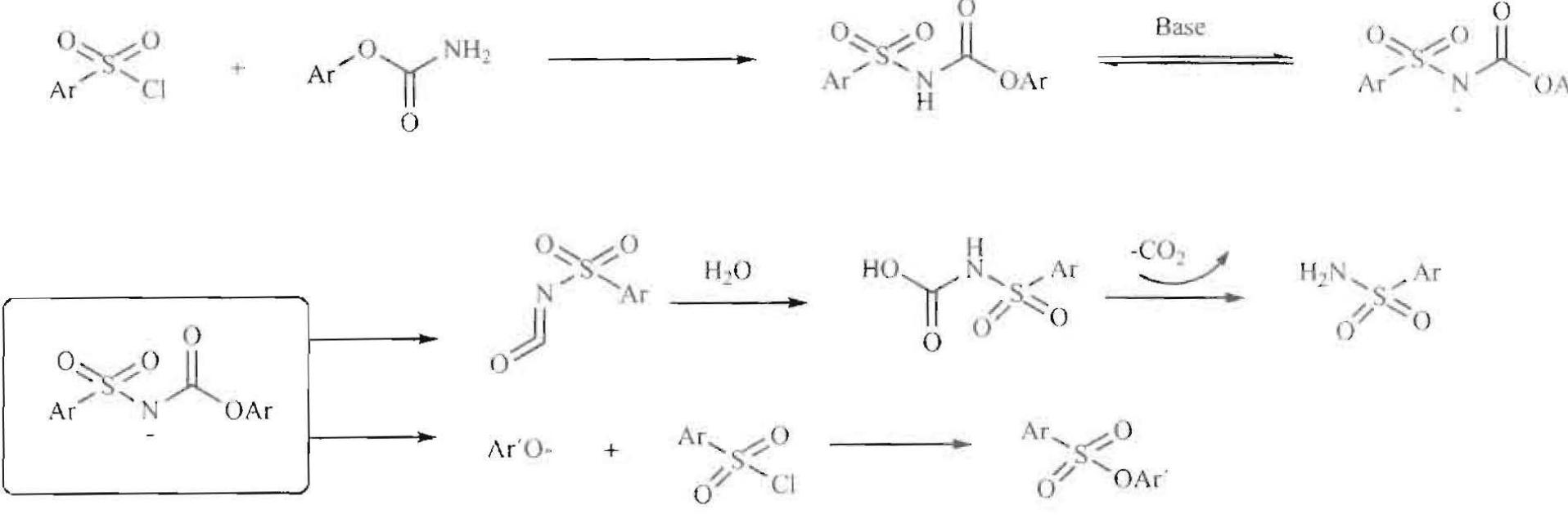 , (11). supposed mechanism of the reaction. fig. (10). the