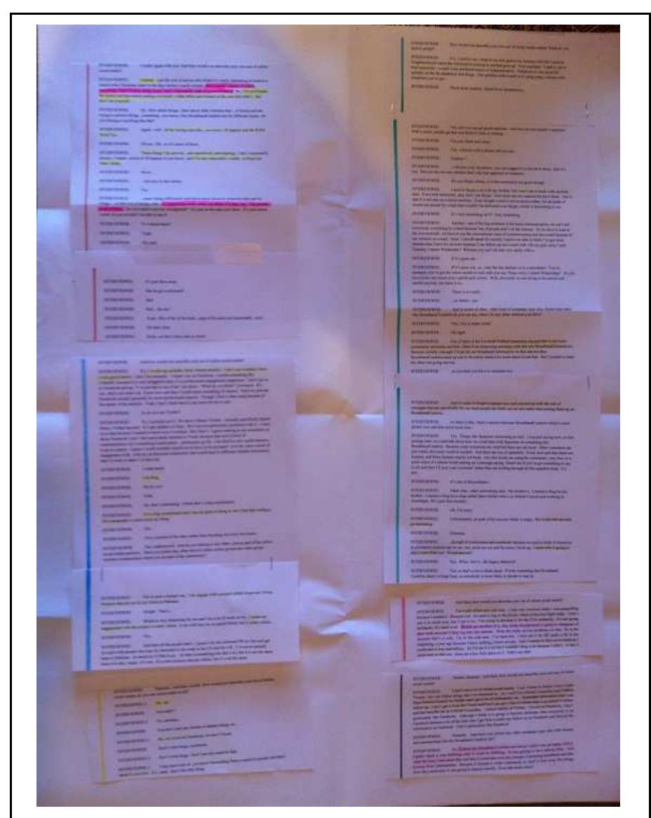 -12 a example of the transcript analysis process