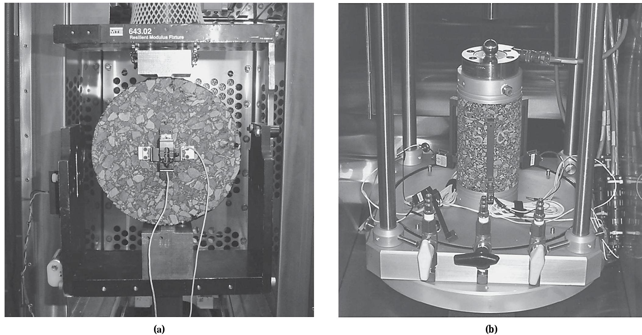 Testing setups for (a) resilient modulus test and (b)
