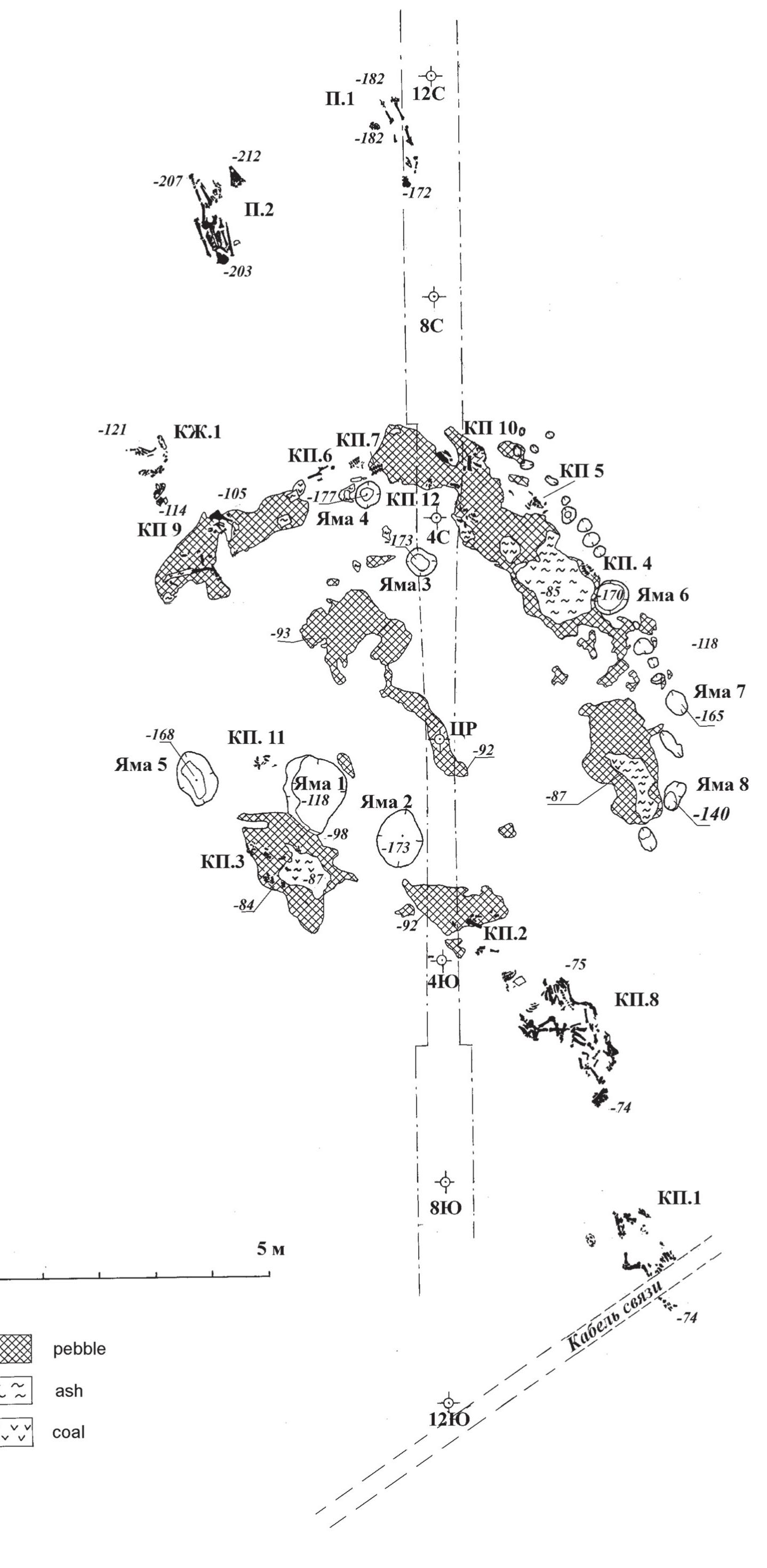 General plan of the mound