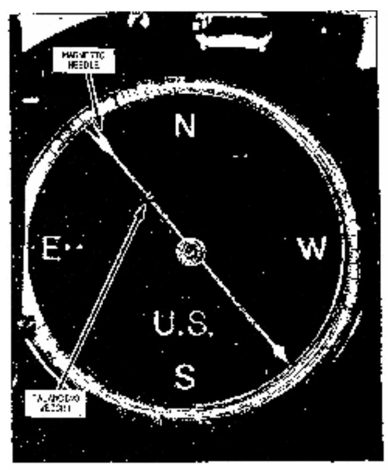 (PDF) CE37-Surveying I NOTES