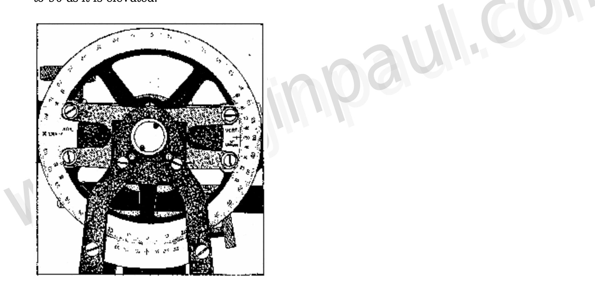 (PDF) CE37-Surveying I NOTES