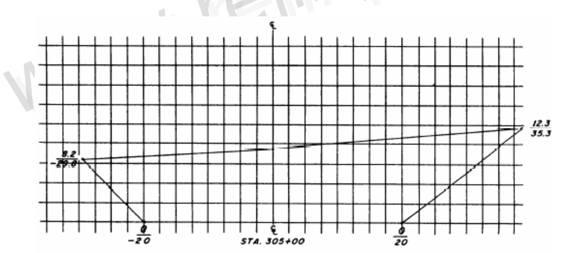 4—a Cross Section Plotted On Cross Section Paper And That