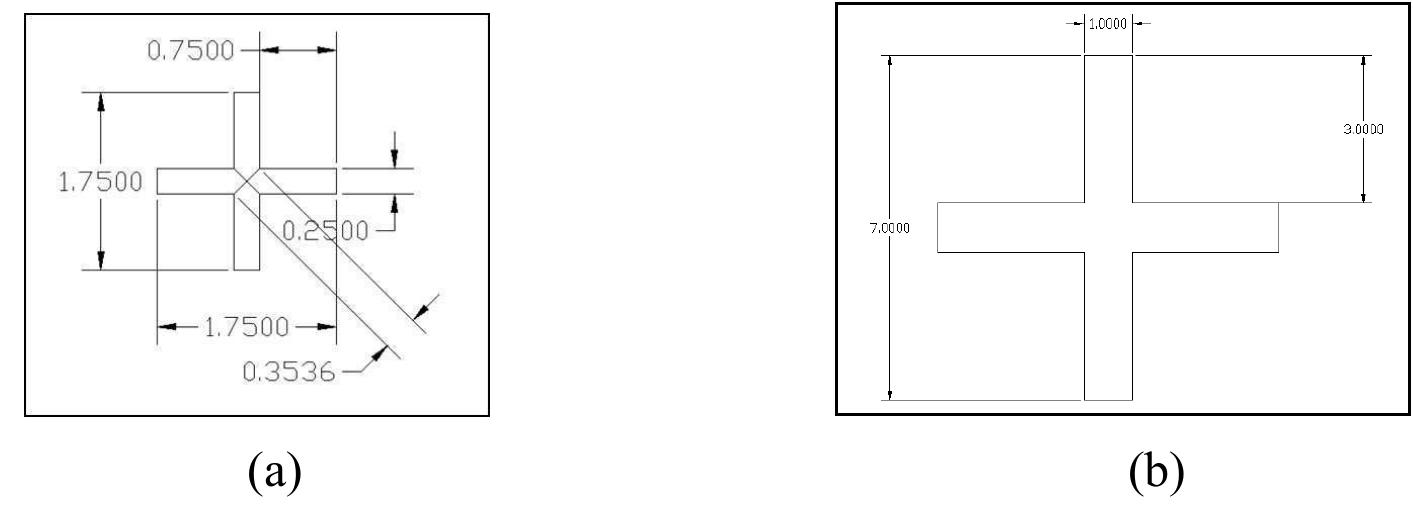 : the alignment design in autocad. (a) wafer alignment; (b)