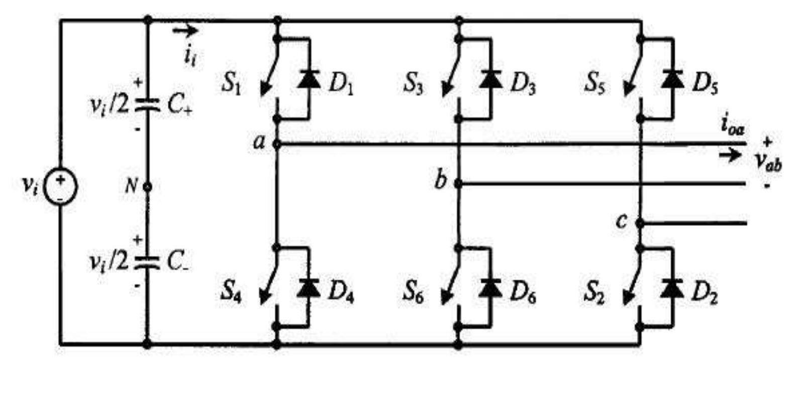 Three phase inverter topology [21] sinusoidal output in