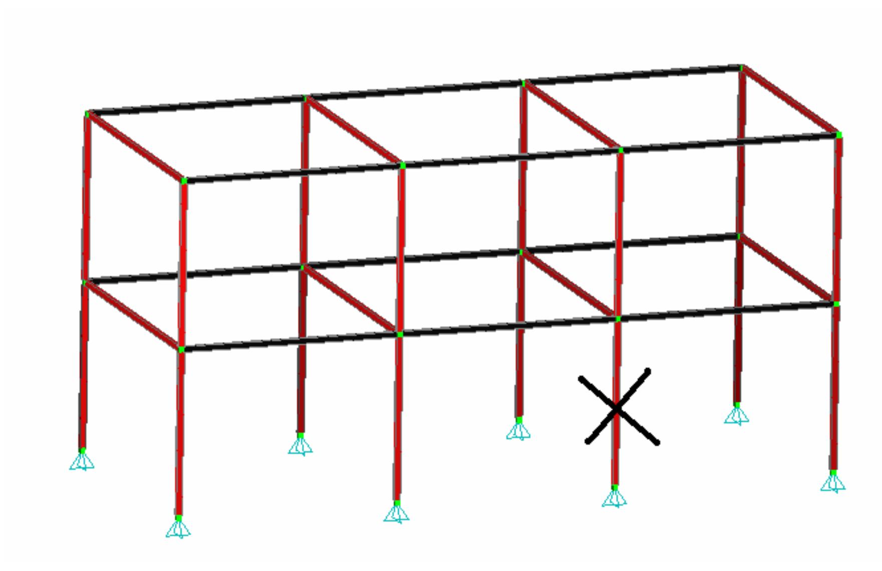 Figure 25 - Basic structural design considerations and