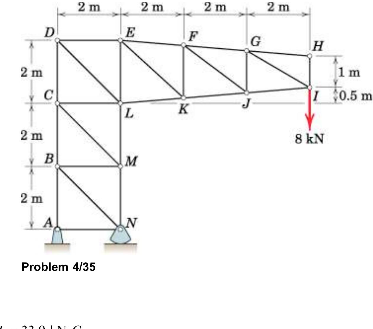 Figure 52 - from C Plane Trusses