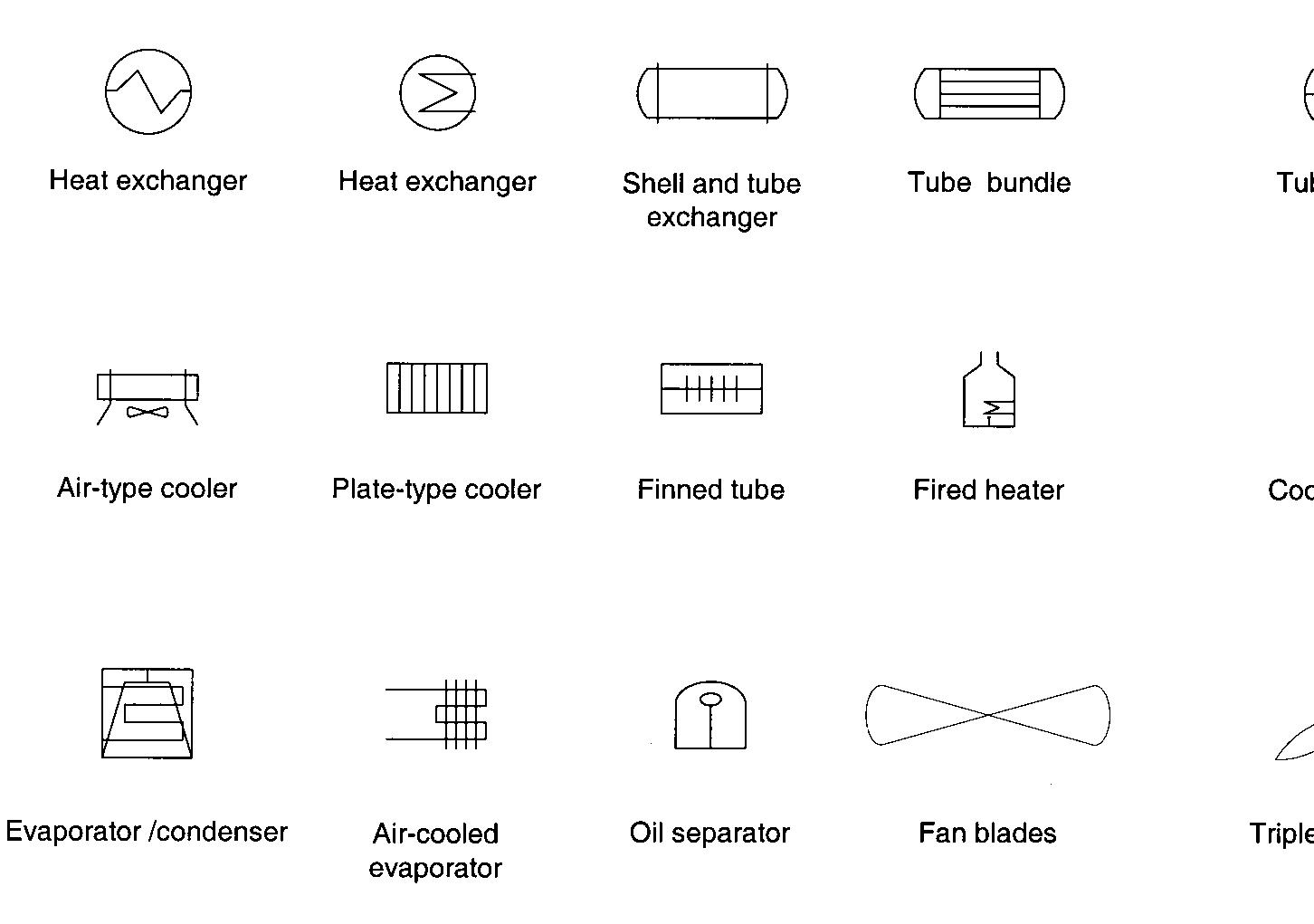 2 heat exchanger symbols. (courtesy ms visio)