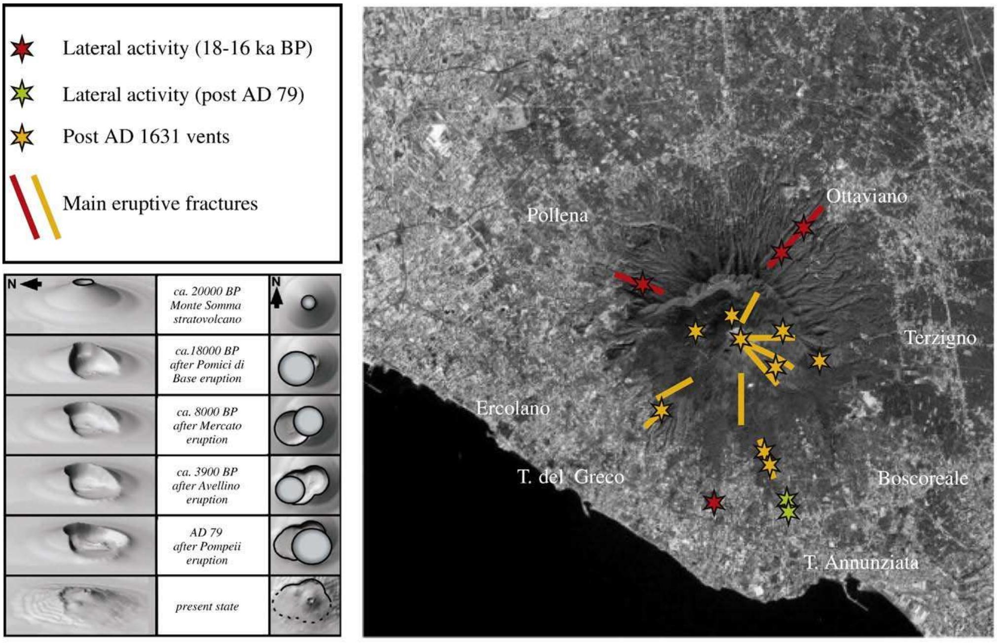While forecasting of a next event at a quiescent volcano can