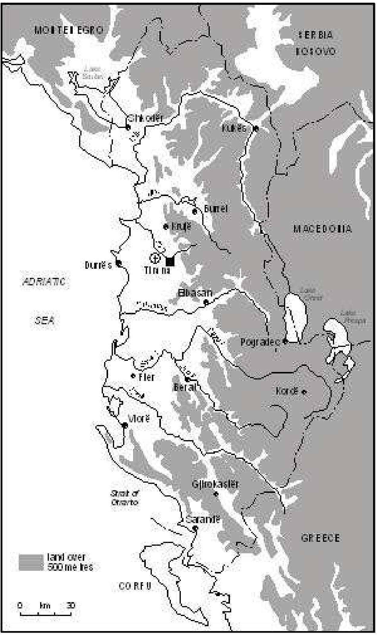 Figure 2 - Migration and Development in Albania