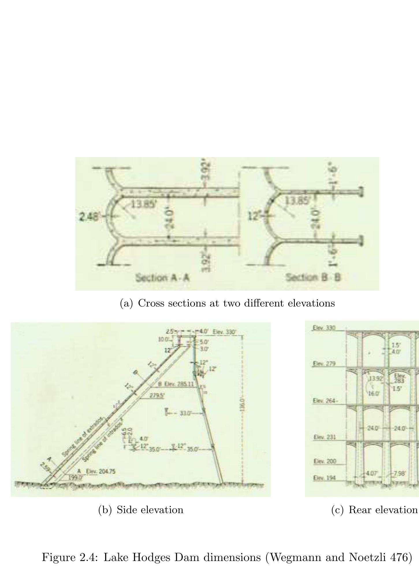 Figure 15 - Multiple Arch Dams: Evolution of the Form
