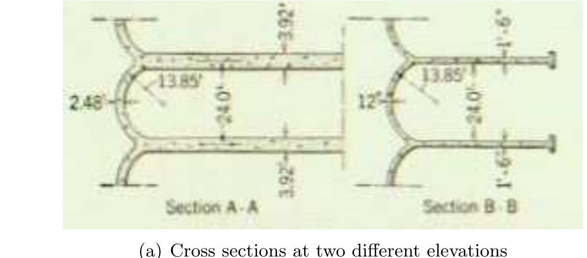 Figure 17 - Multiple Arch Dams: Evolution of the Form