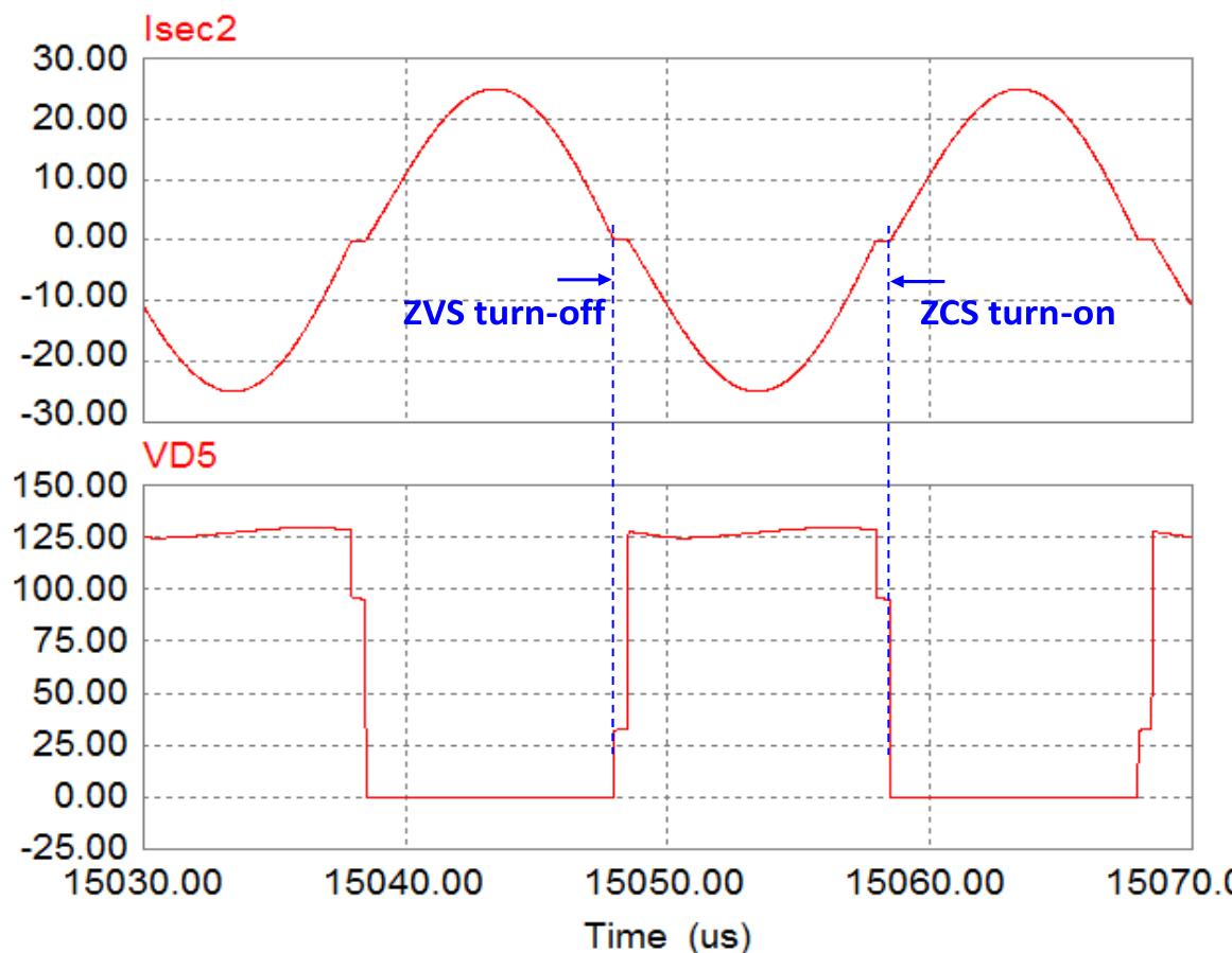 22 shows the waveforms of the half-bridge diode zcs turn-on
