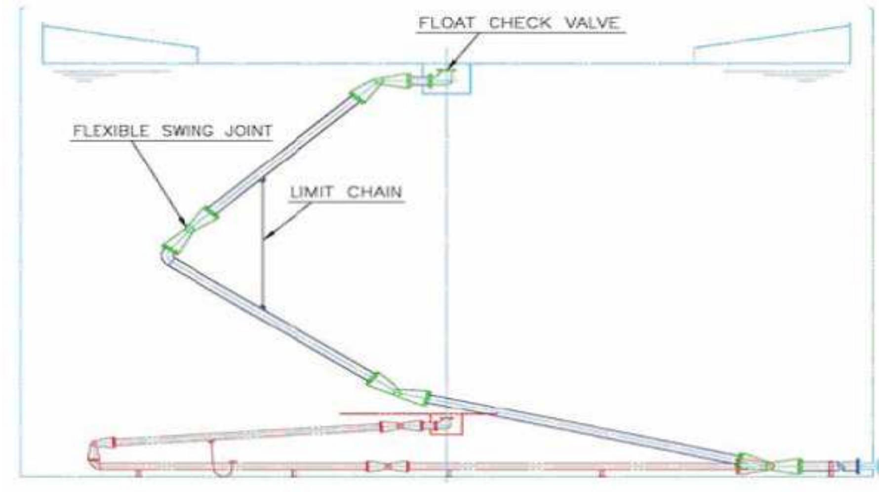 (PDF) Floating roof tank