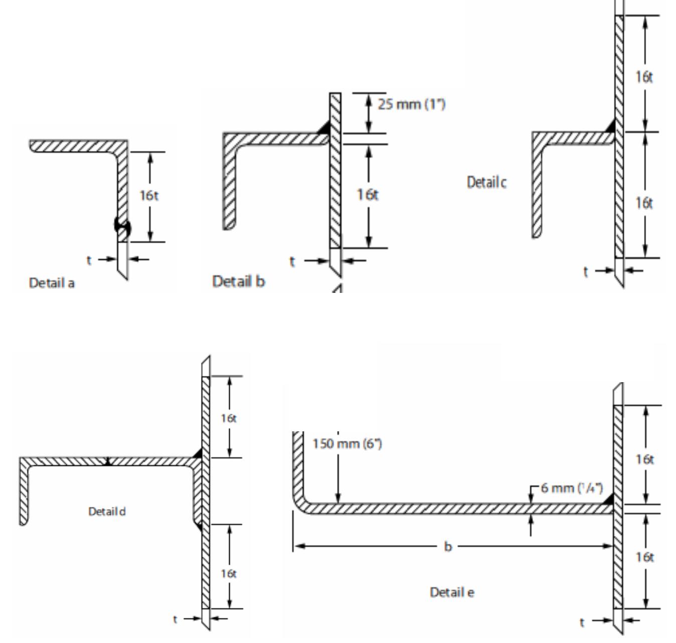 (PDF) Floating roof tank