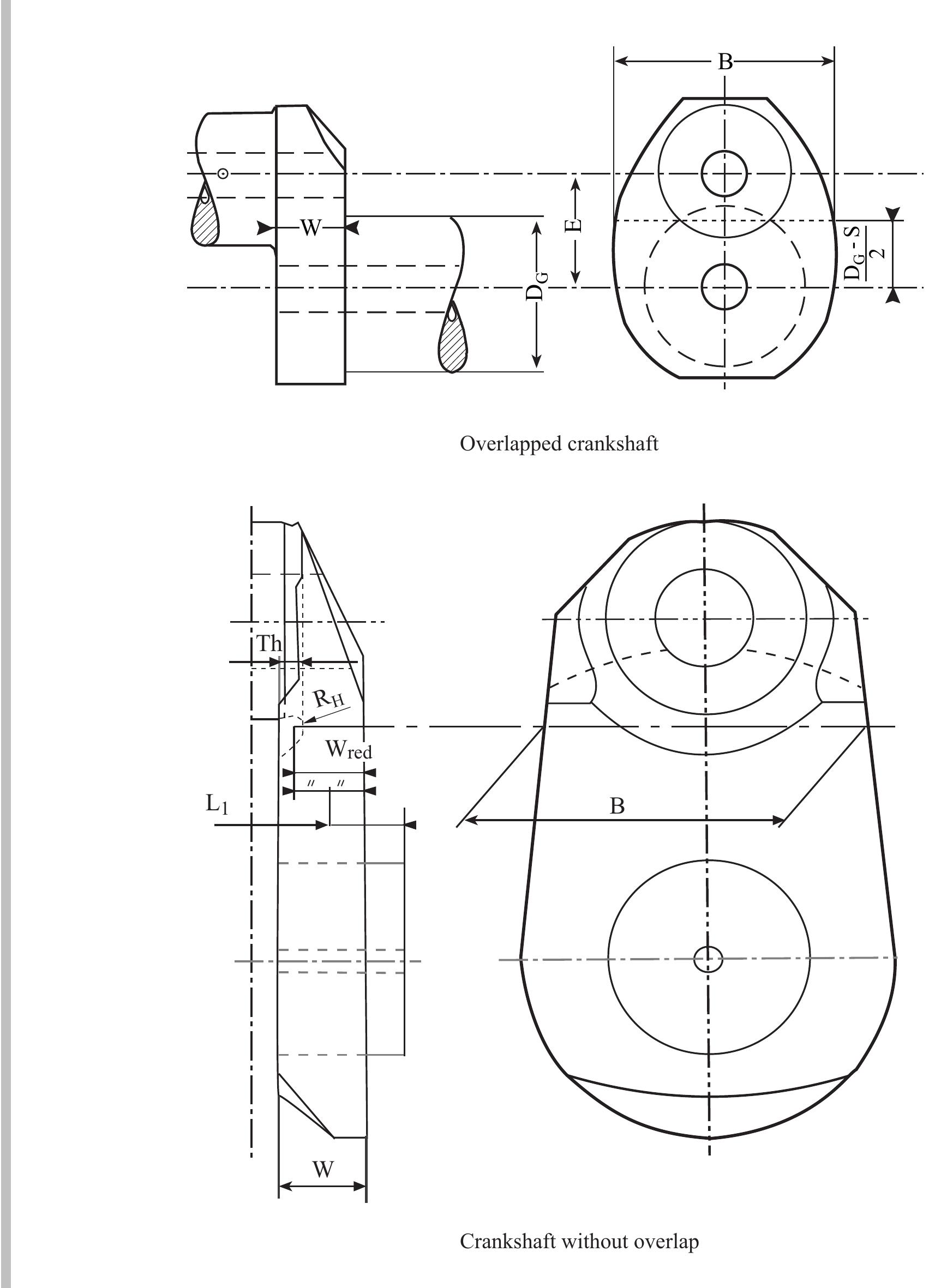 The bending moment mgr and the radial force qrr are taken as