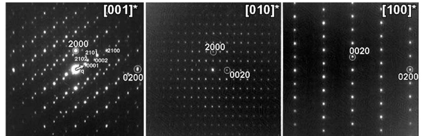 Electron diffraction patterns of the main zones of srmn30..