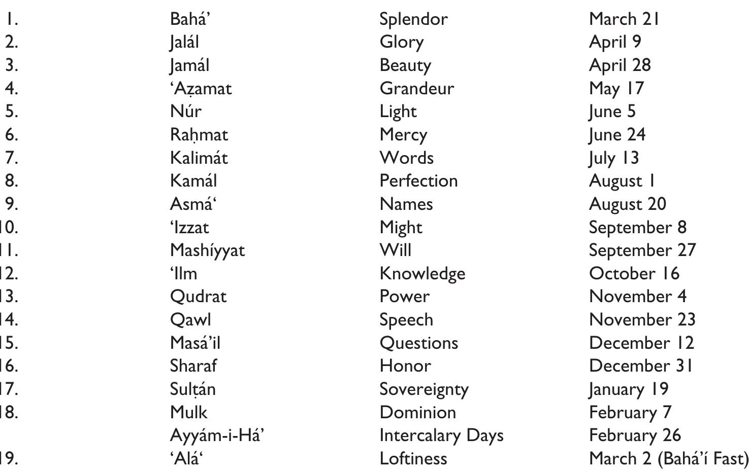 Baha’i calendar table , each baha’i “feast” (from the latin