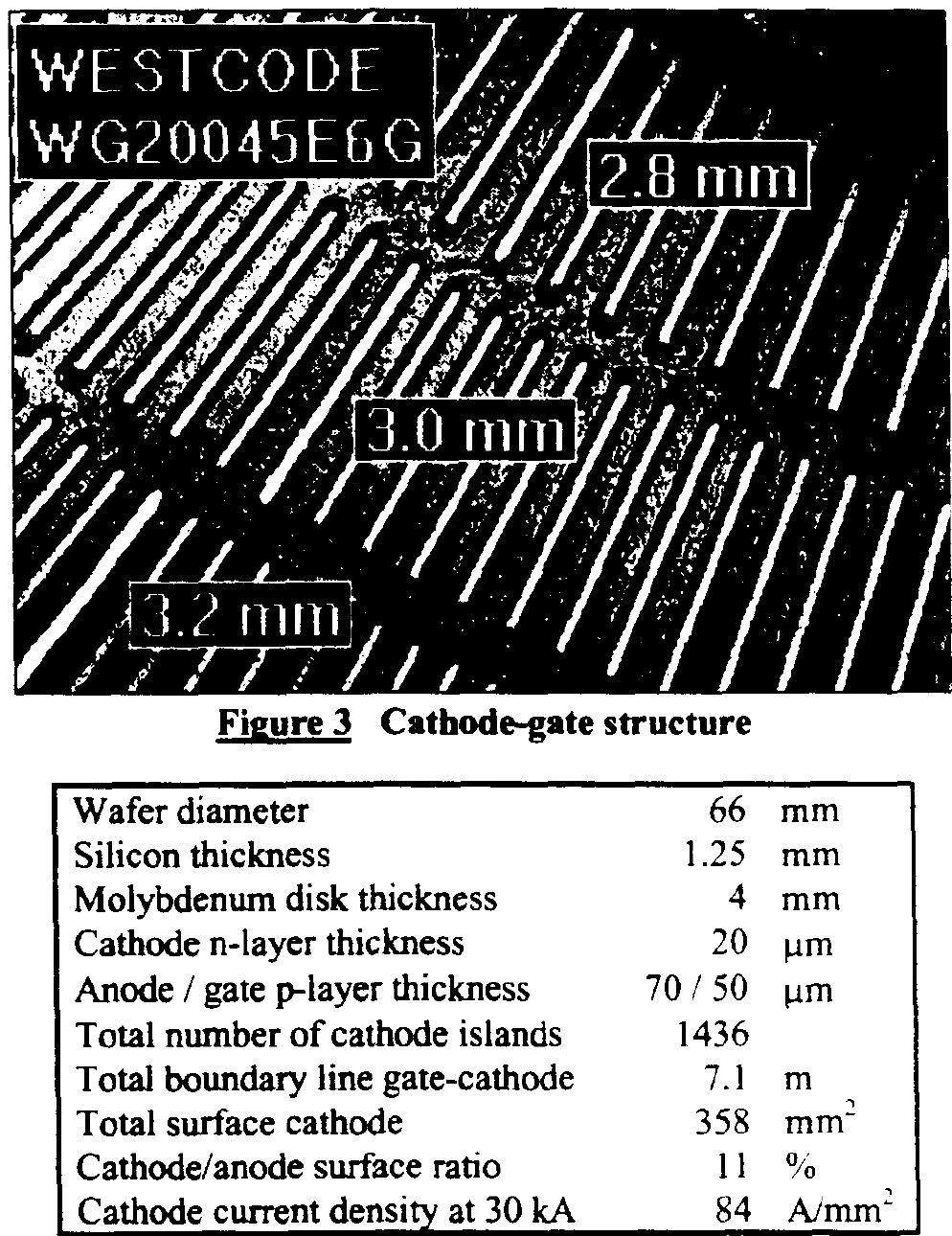 Main data cathode-gate structure fig. 3 shows the