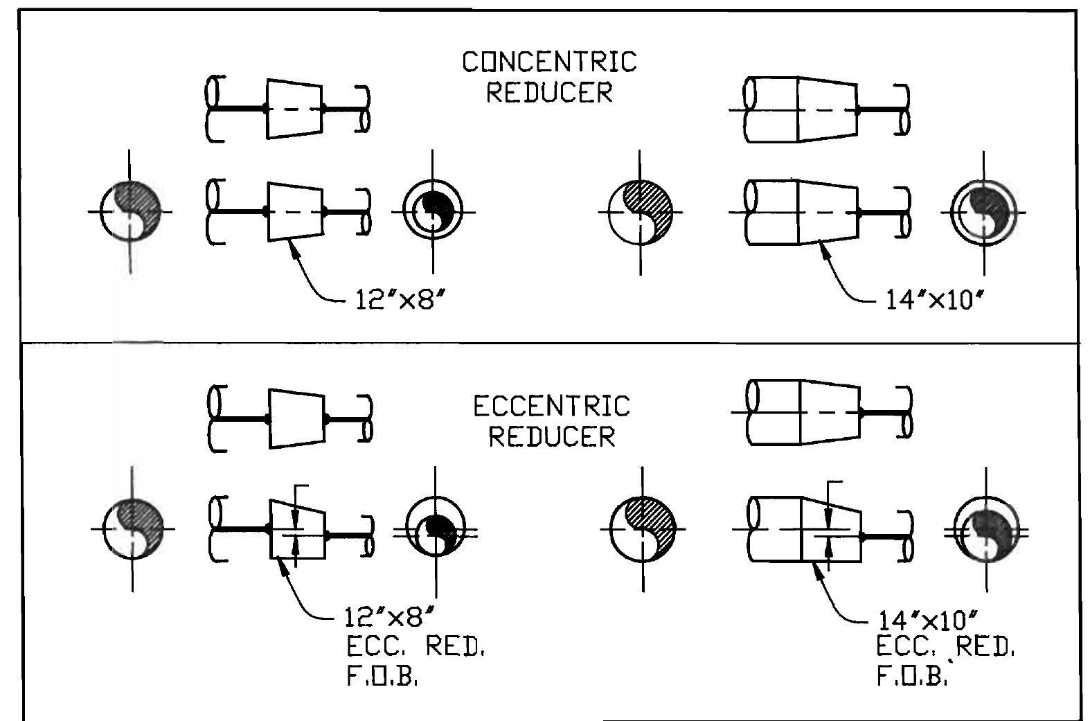 -39. concentric and eccentric drawing symbols.