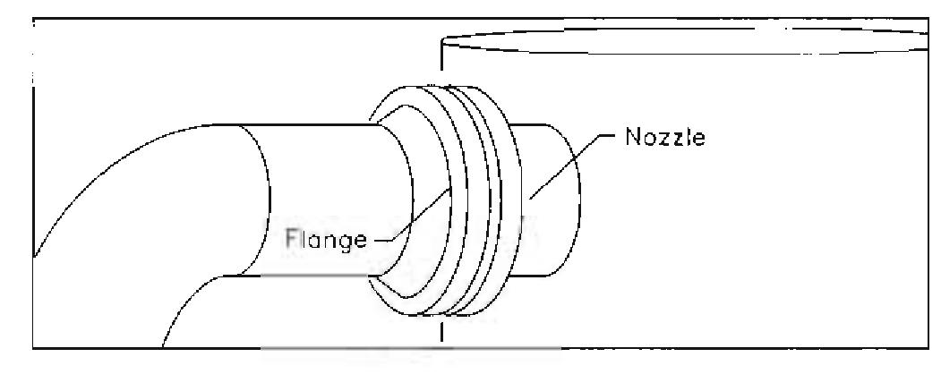 Figure 79 - from Pipe drafting and Design