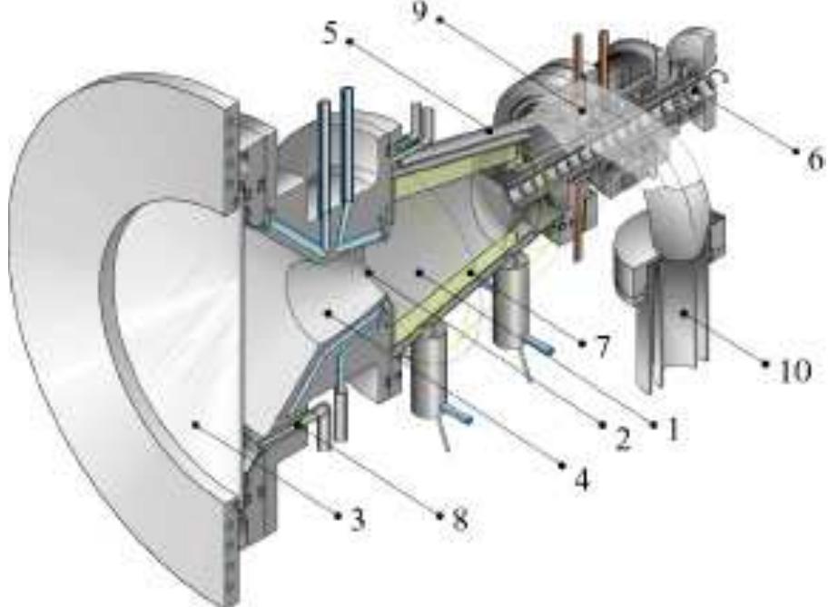 Schematic of a solar chemical reactor for the thermal