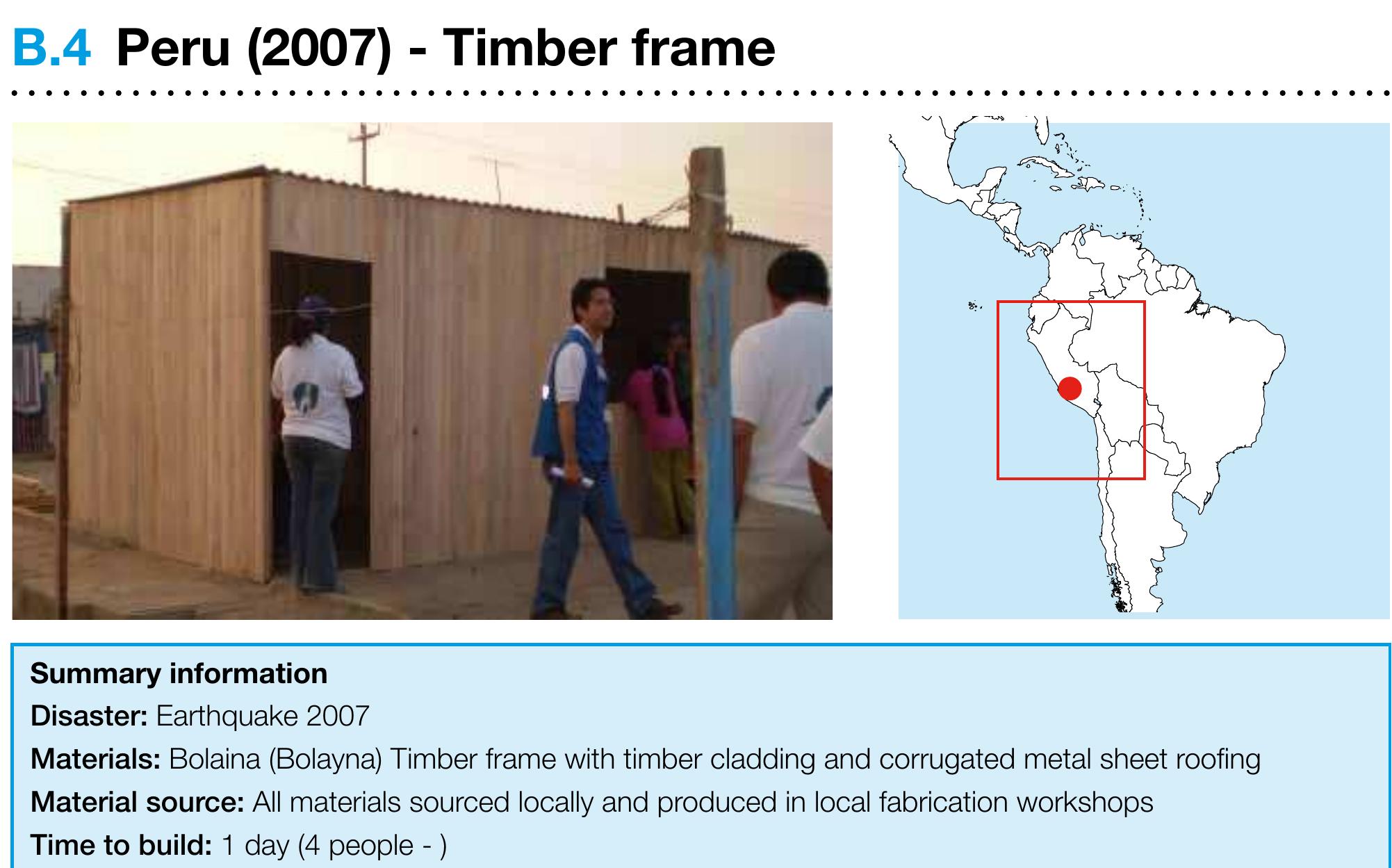 Figure 17 - Transitional Shelters Eight designs